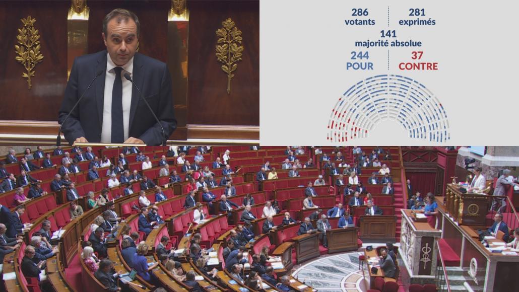Séance Publique à Lassemblée Nationale Loi De Programmation